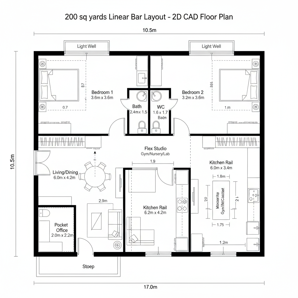 Best Floor Plan for 200 Sq Yards — Future-Ready Layouts